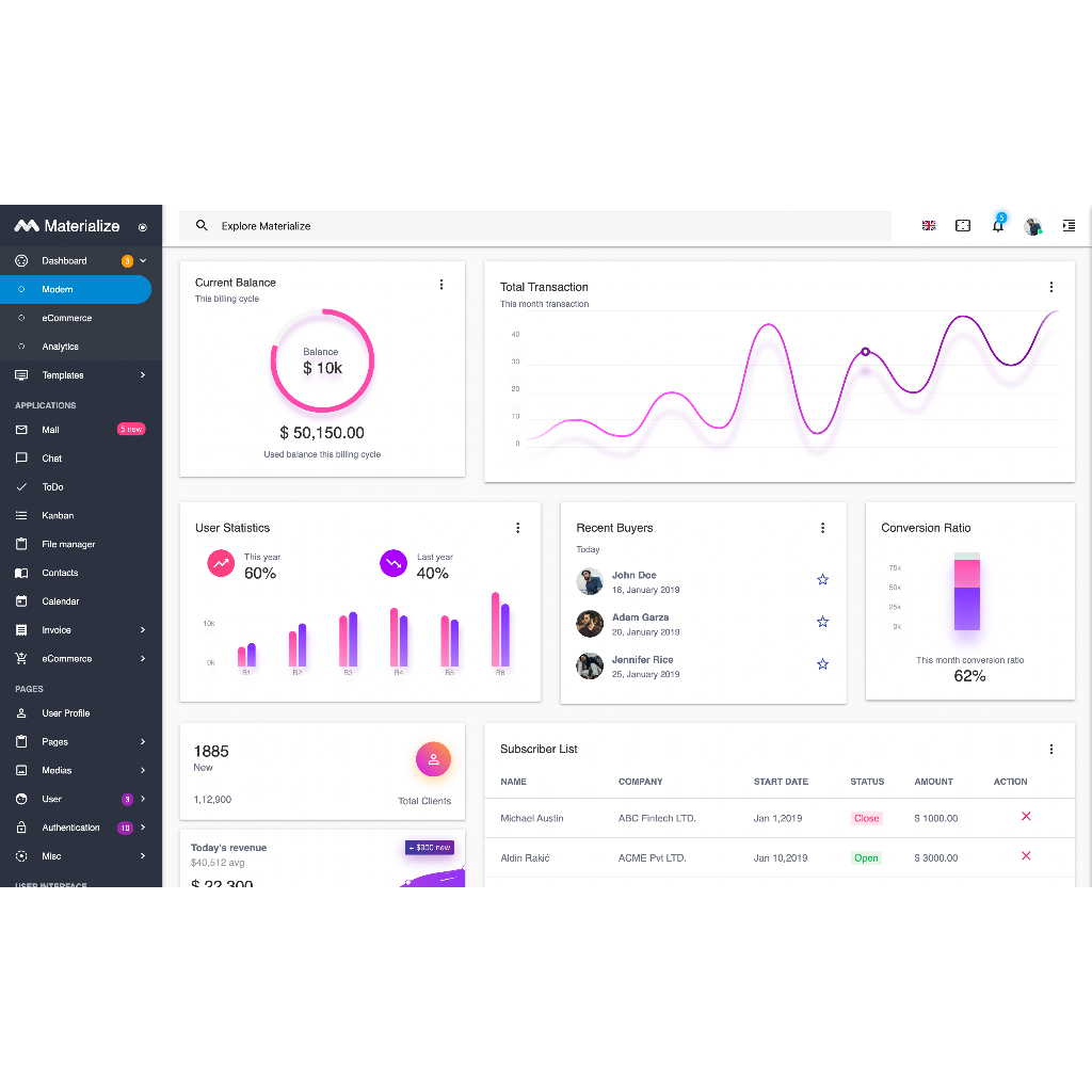 Jual Template HTML Bootstrap Materialize Admin Template - (Laravel ...