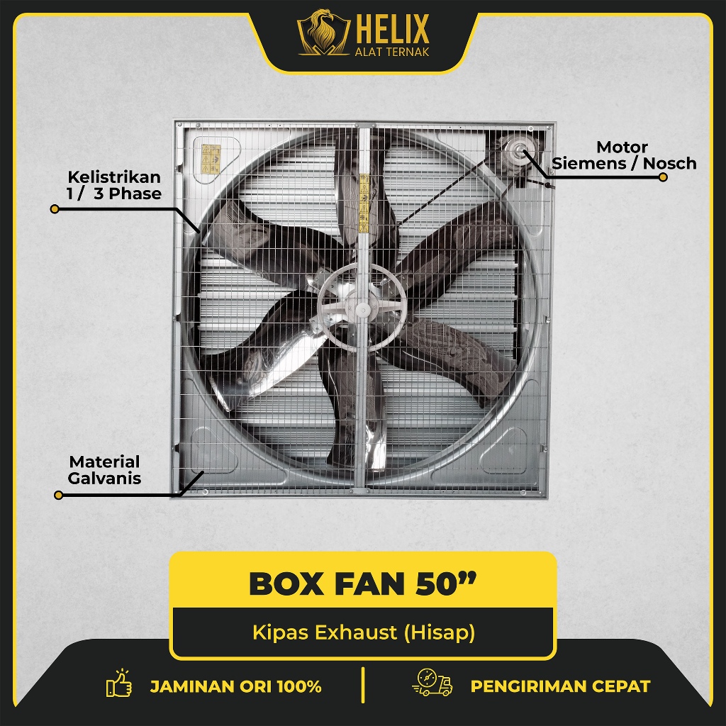 Jual Box Fan 50" inch Kipas Exhaust Hisap Blower Kandang Pabrik 1 / 3 Phase | Shopee Indonesia