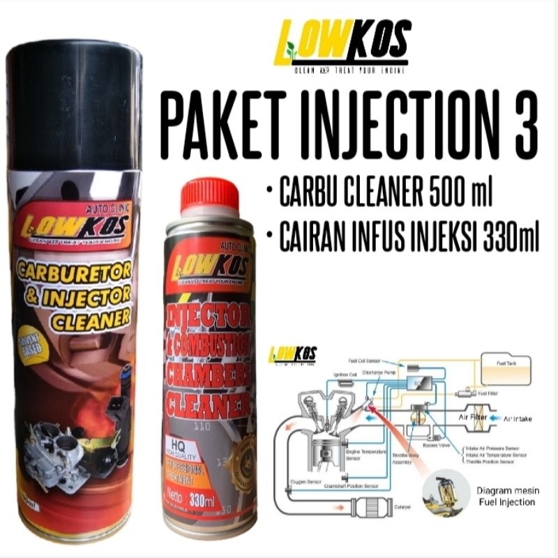 Jual LOWKOS Paket Servis Injeksi Mobil : 1 Botol Carbu Cleaner 500 ml ...