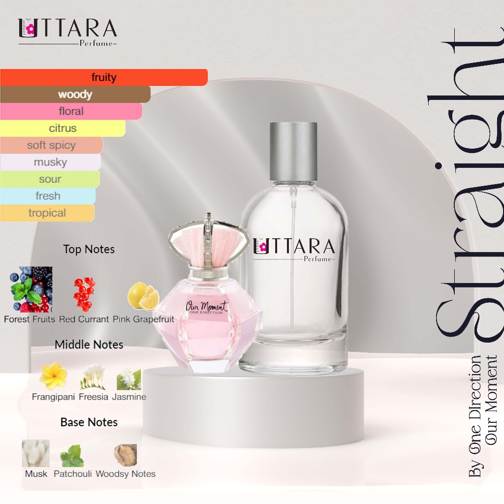 Jual STRAIGHT 50ml Uttara Parfum Refill ( 1D OUR MOMENT ) | Shopee ...