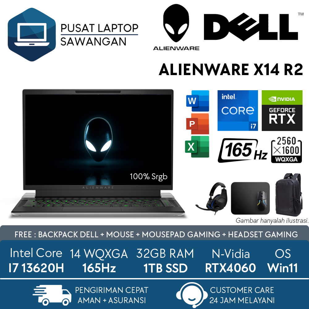 Jual Dell Gaming Alienware X14 R2 Intel I7 13620H 32GB 2TB SSD RTX4060 ...