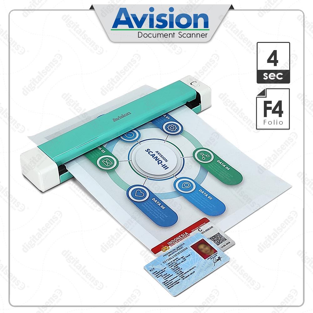 Jual Scanner Portable Avision Scanq Iii Folio F4 4 Detik Lembar