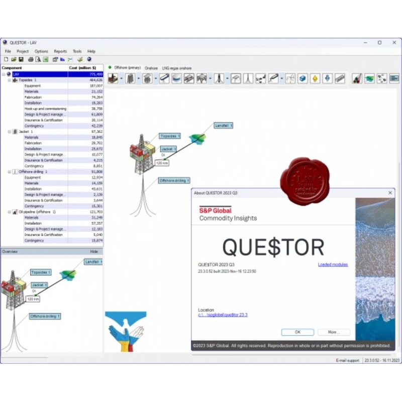 Jual IHS Questor 2023 Q3 software onshore perhitungan CAPEX/OPEX ...