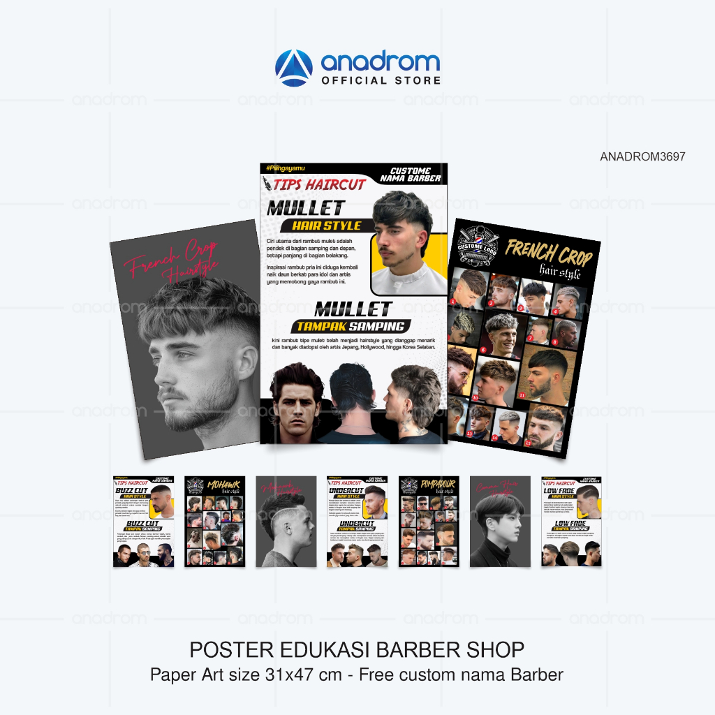 Jual Poster Edukasi Barbershop | Poster Pangkas Rambut Pria | Poster ...