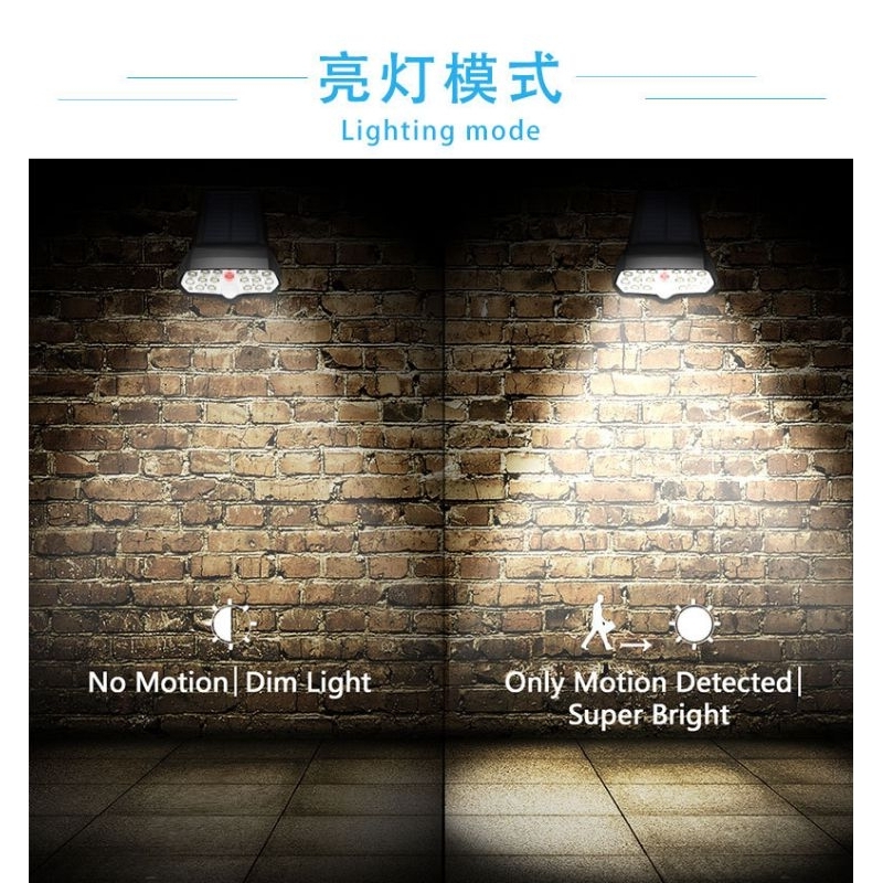 Jual Lampu LED sensor gerak otomatis | Shopee Indonesia