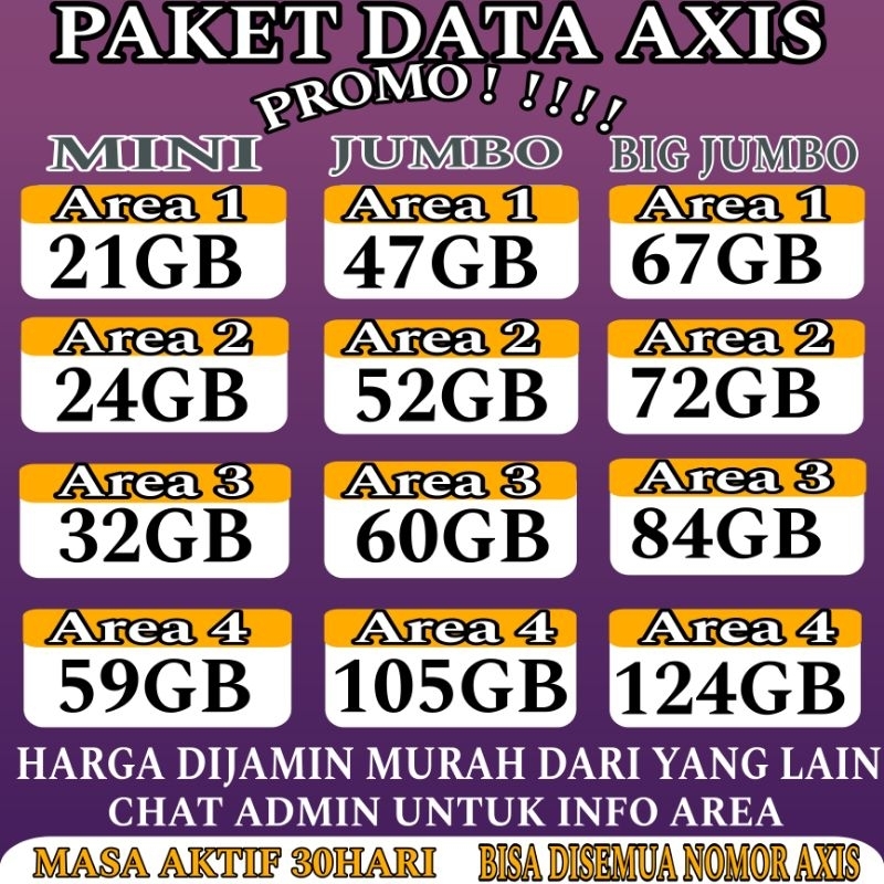 Jual Paket Data Axis Bronet Jumbo Termurah full 24jam masa aktif 30 ...