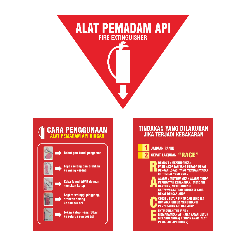 Jual Stiker Cara Penggunaan APAR, Stiker Tanda APAR | Shopee Indonesia