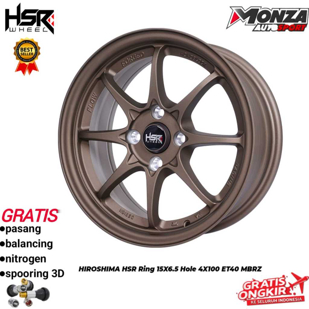 Jual Pelek mobil racing ce28 R15 agya,brio,ayla,sigra,calya,corolla ...