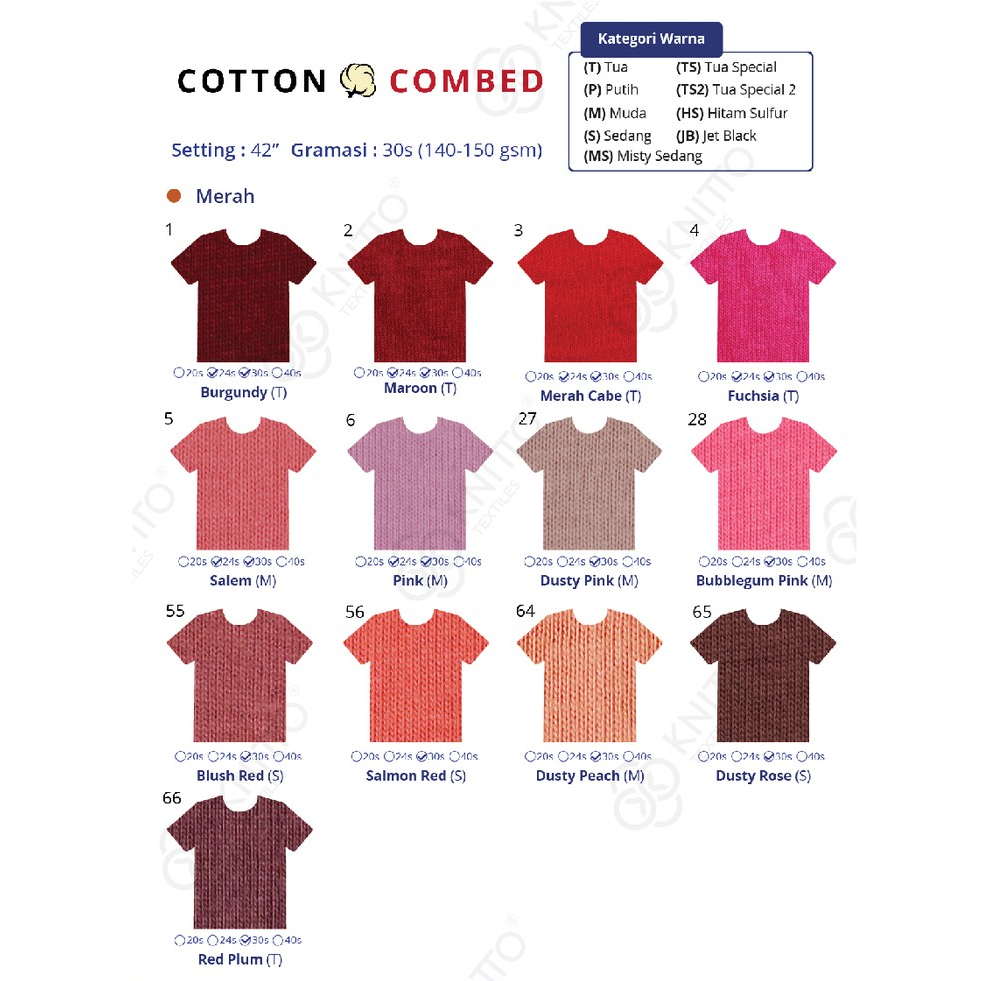 Jual KATALOG WARNA KAIN COTTON COMBED KNITTO ( KATALOG BAHAN KAOS ...