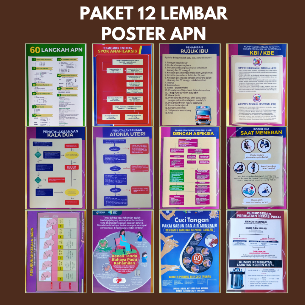 Jual Paket Poster | Poster APN 12 Lembar | Paket Poster APN Lengkap ...
