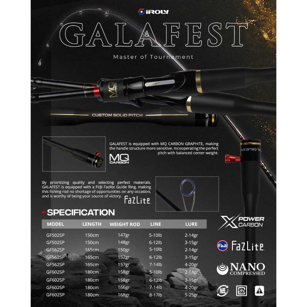 Jual Rod SPINNING IROLY GALAFEST (CUSTOM SOLID PITCH) | Shopee Indonesia