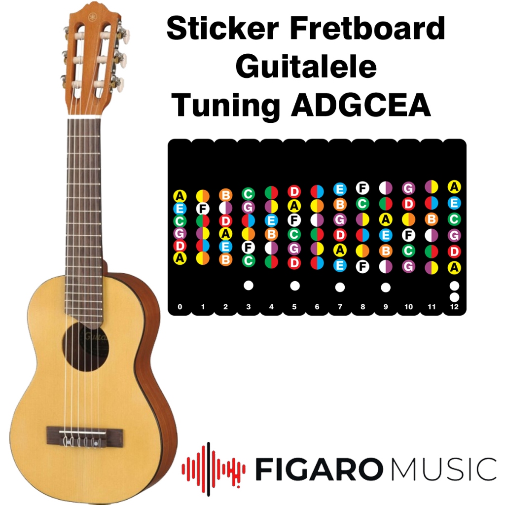 Jual Stiker Penanda Fret Gitarlele - Sticker Fretboard Guitalele Tuning ...