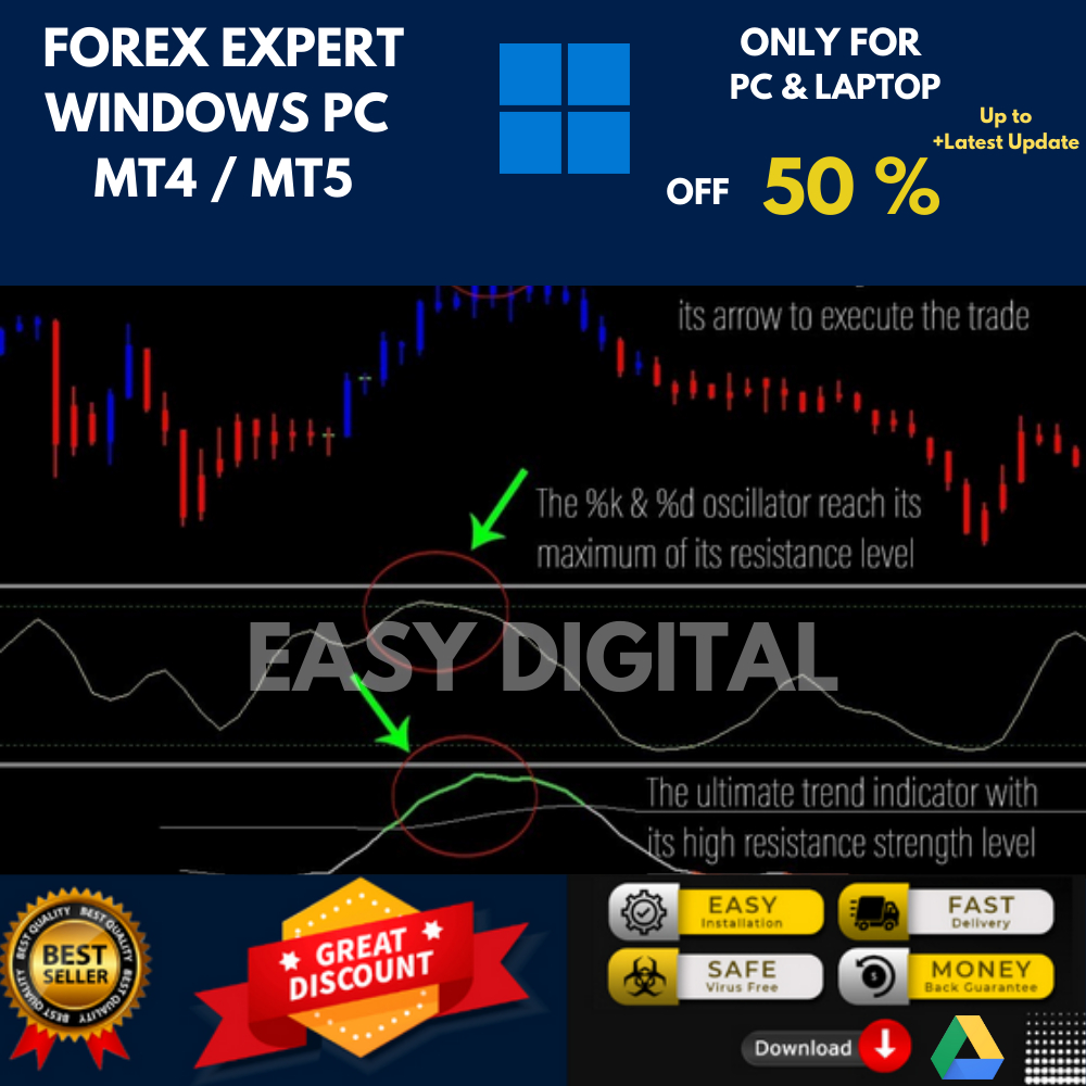Jual Ultimate Forex Tools & Indicator MT4 Forex | Shopee Indonesia