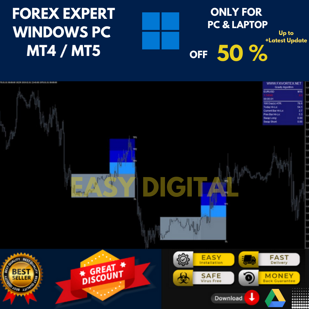 Jual Best Indicator Forex MT4 FX VORTEX - 100% non-repaint | Shopee Indonesia
