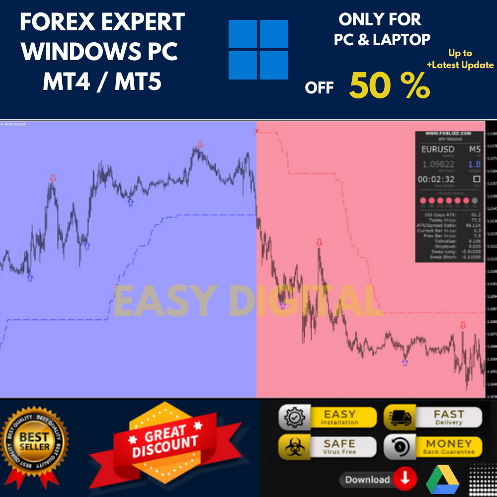 Jual INDICATOR PREMIUM MT4 FX BLIZZ TRADING SOFTWARE | COCOK UNTUK CRYPTO BITCOIN JUGA ...