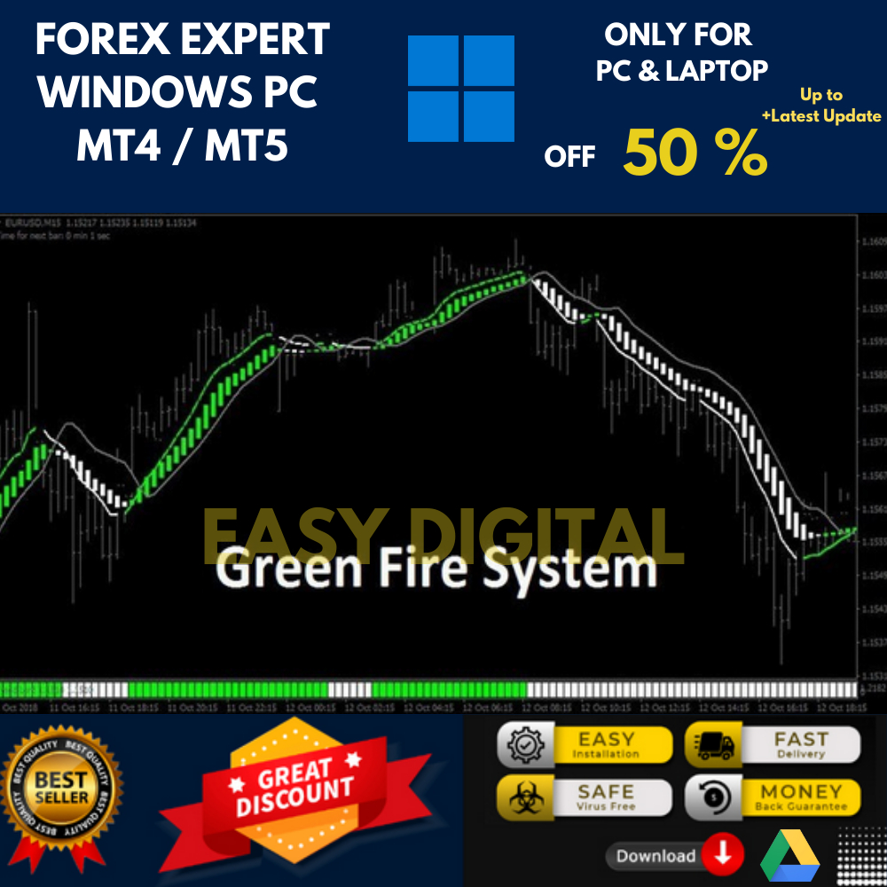 Jual Indicator MT4 Forex Profitable Green Fire Trading System Scalping ...
