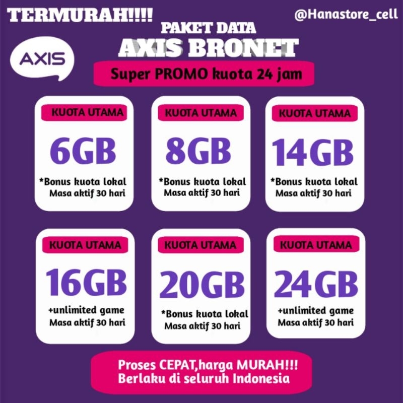 Jual PAKET DATA AXIS BRONET AXIS AIGO AXIS OWSEM TERMURAH | Shopee ...