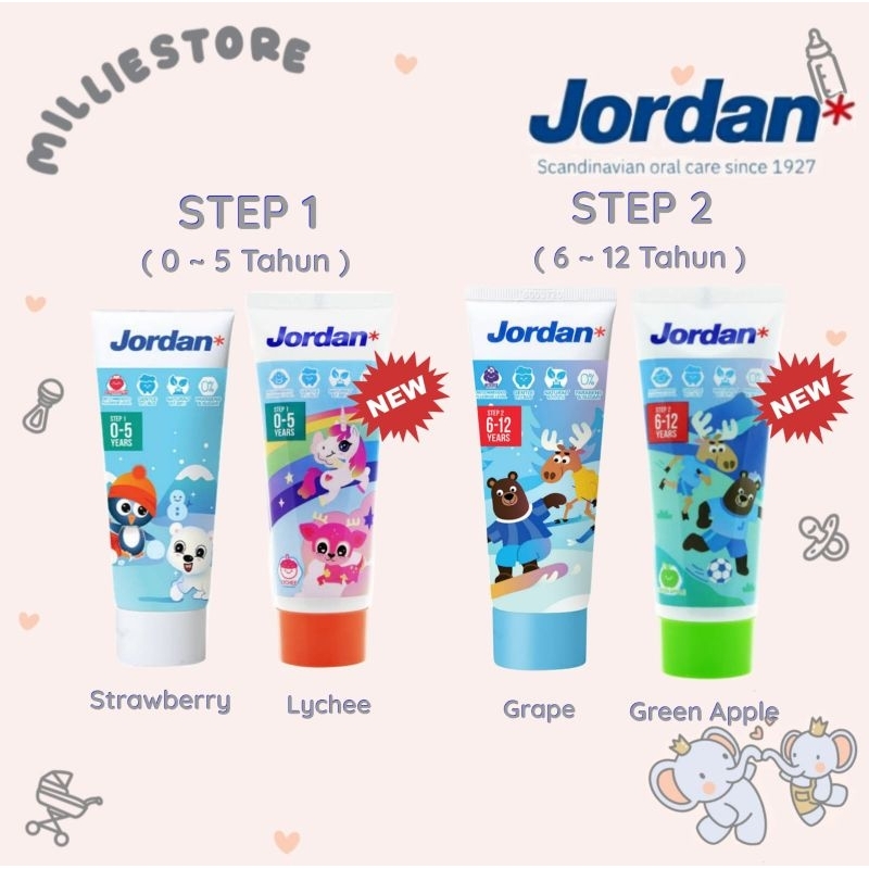 Jual JORDAN Kids Toothpaste Step 1 Step 2 | Odol / Pasta Gigi Anak EXP ...