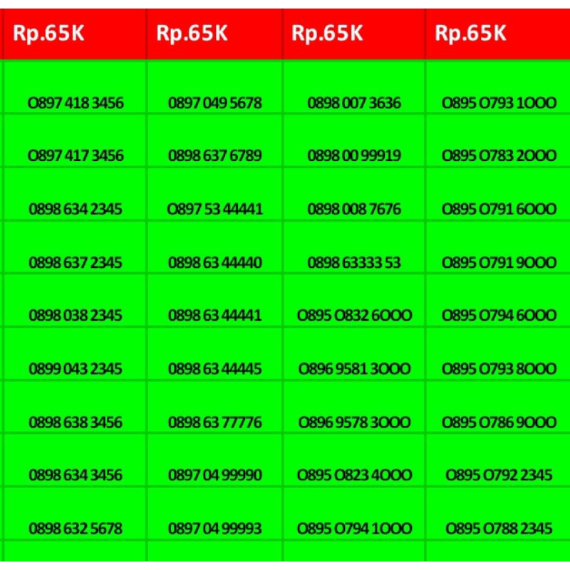 Jual Kartu Perdana Three Cantik Nomor Tri Kartu TRI | Shopee Indonesia