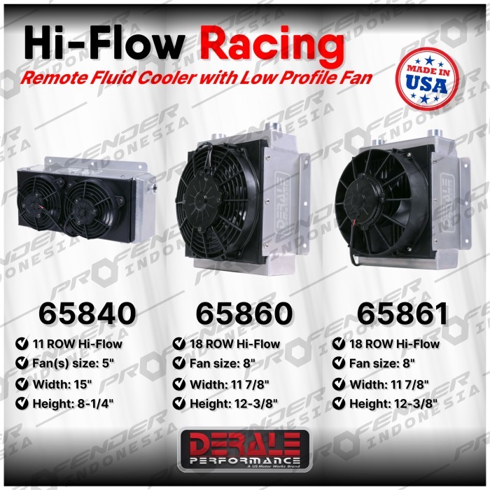 Jual DERALE - 65840 65861 65860 11 18 Row - Hi-Flow Racing Remote Fluid ...