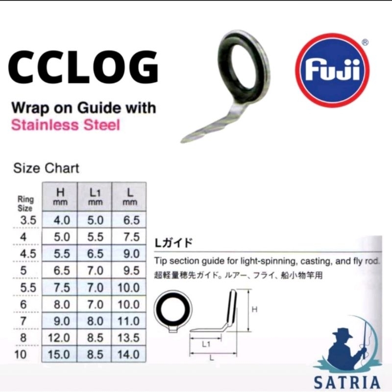 Jual RING FUJI CCLOG Original 100% | Shopee Indonesia