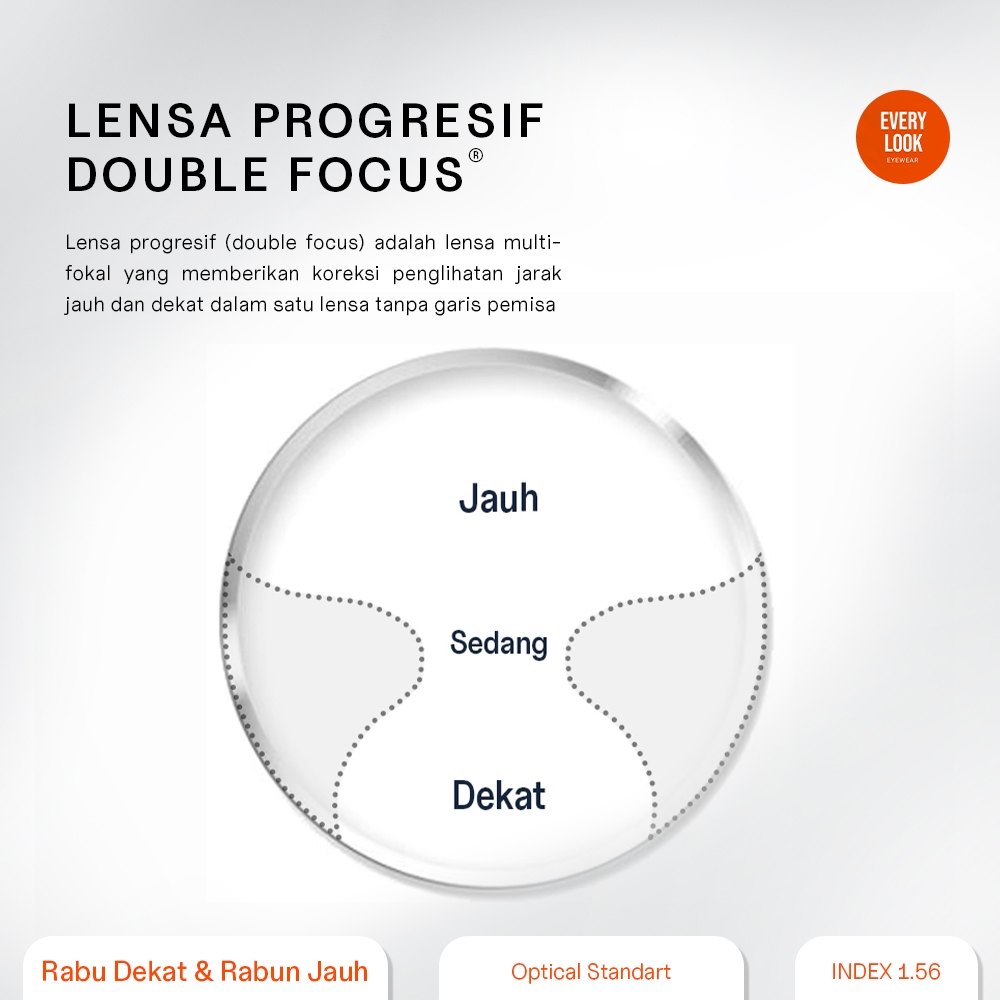 Jual Everylook - Lensa Progresif (Double Focus) | Shopee Indonesia