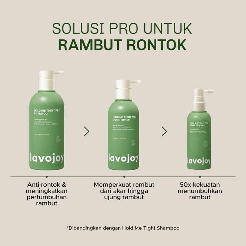 Jual SisterBeauty - Lavojoy Hold Me Tight Pro Shampoo | Conditioner ...