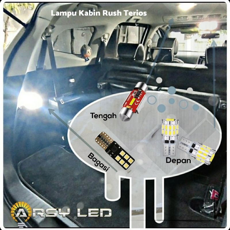 Jual Lampu Plafon Kabin Mobil Rush Terios LED Paket isi 4 Extrime ...
