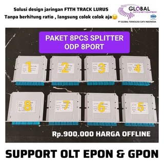 Produk globalcatvsurabaya | Shopee Indonesia