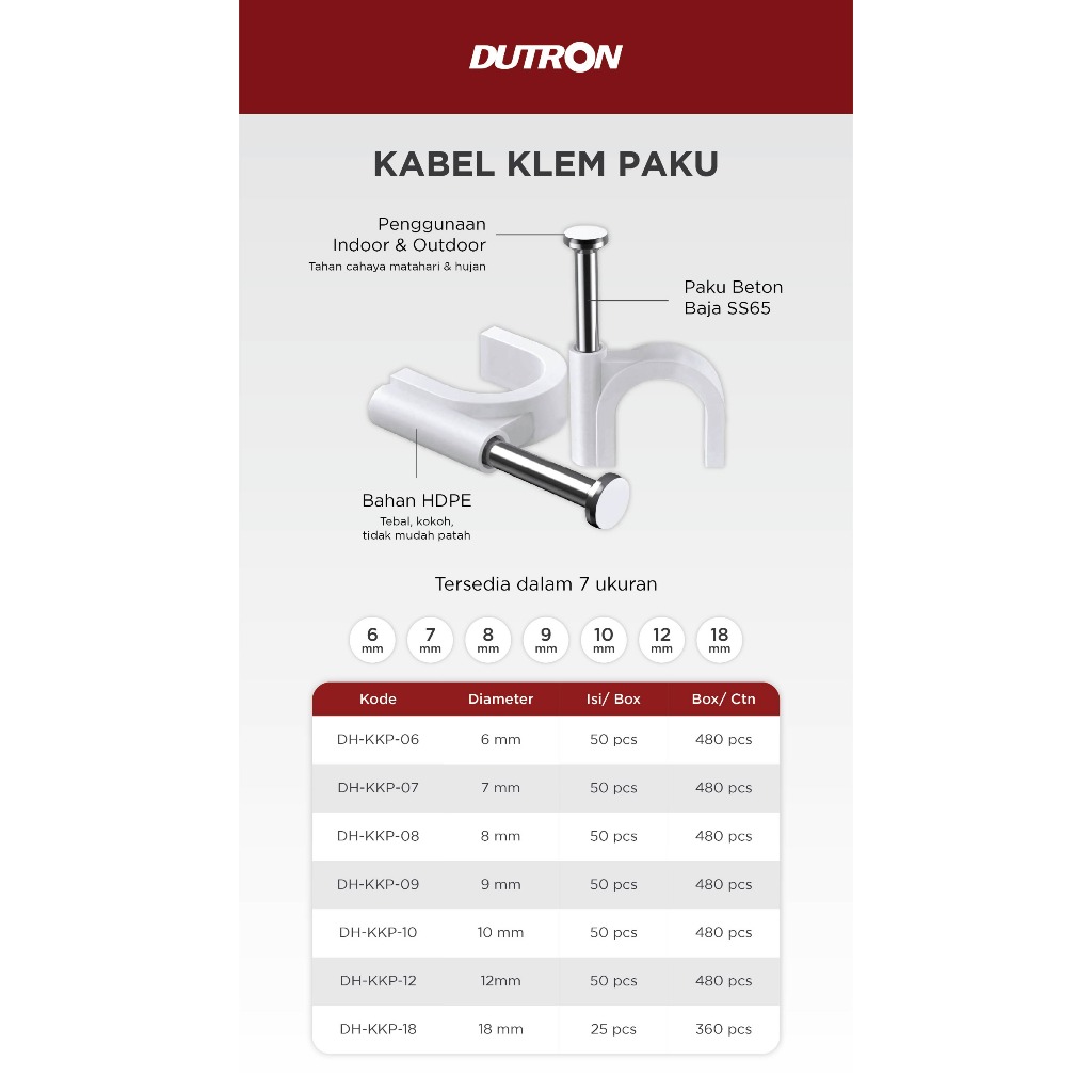 Jual PAKU SADEL / KLEM KABEL DUTRON | Shopee Indonesia