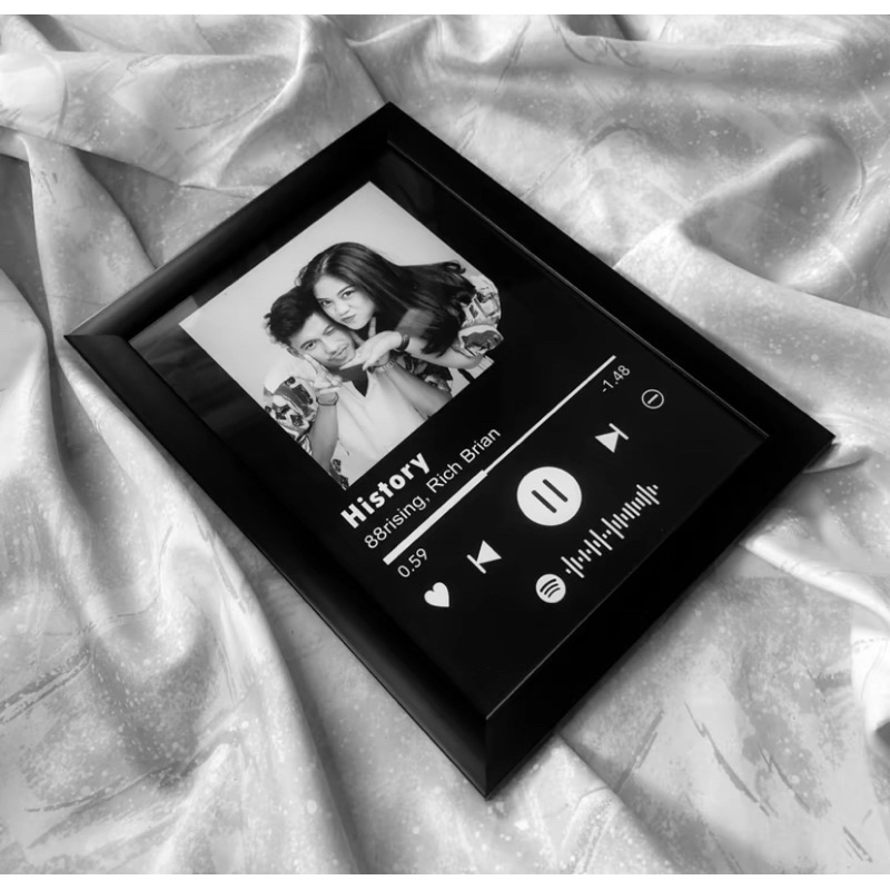 Jual FRAME FIGURA SPOTIFY UNTUK KADO BISA CUSTOM FOTO WISUDA ULANG ...
