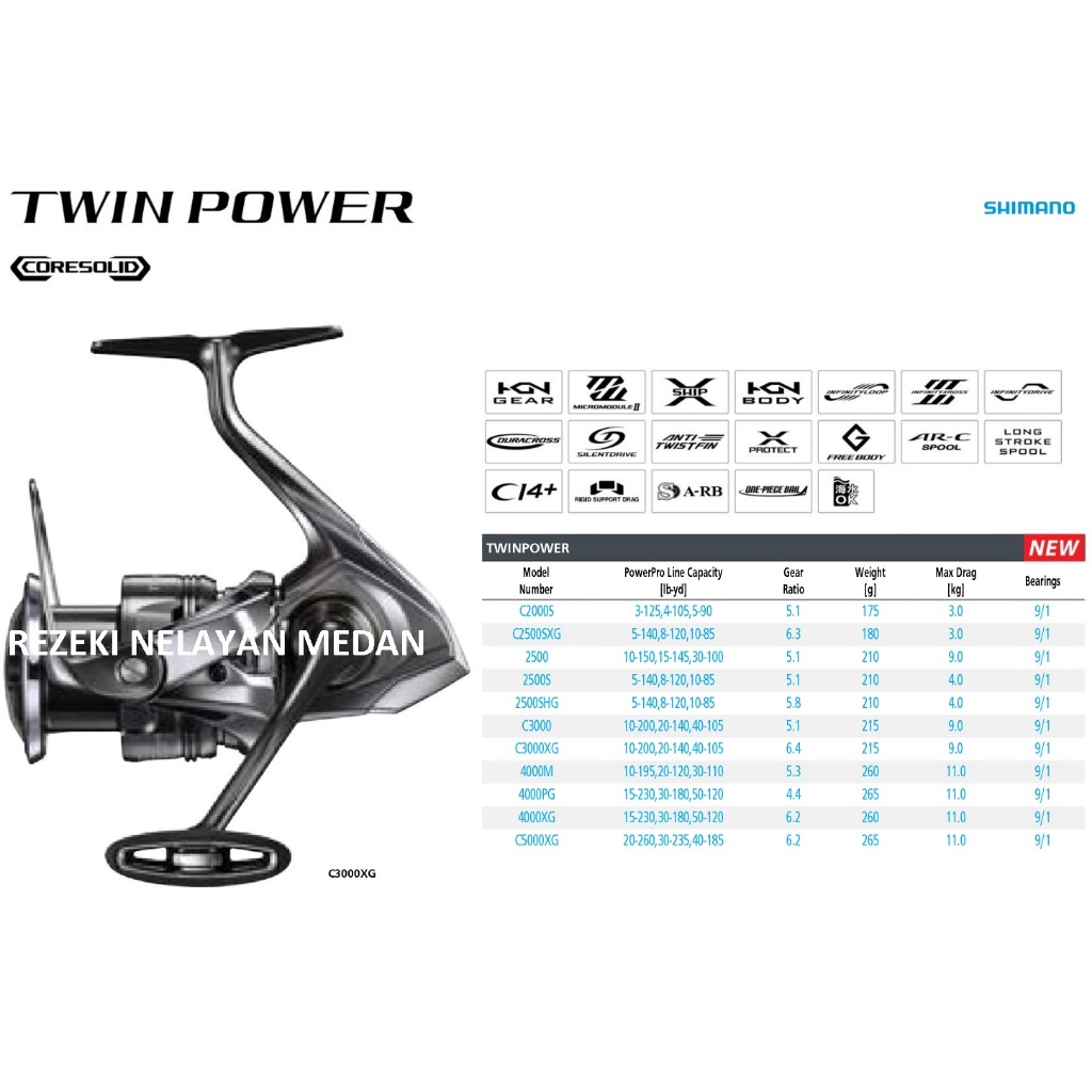 Jual Reel SHIMANO Twin Power FE 2024 | Garansi Resmi SHIMANO INDONESIA | Shopee Indonesia