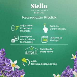 Jual Stella Air Freshener Electric Refill Lavender Bloom - Pengharum ...