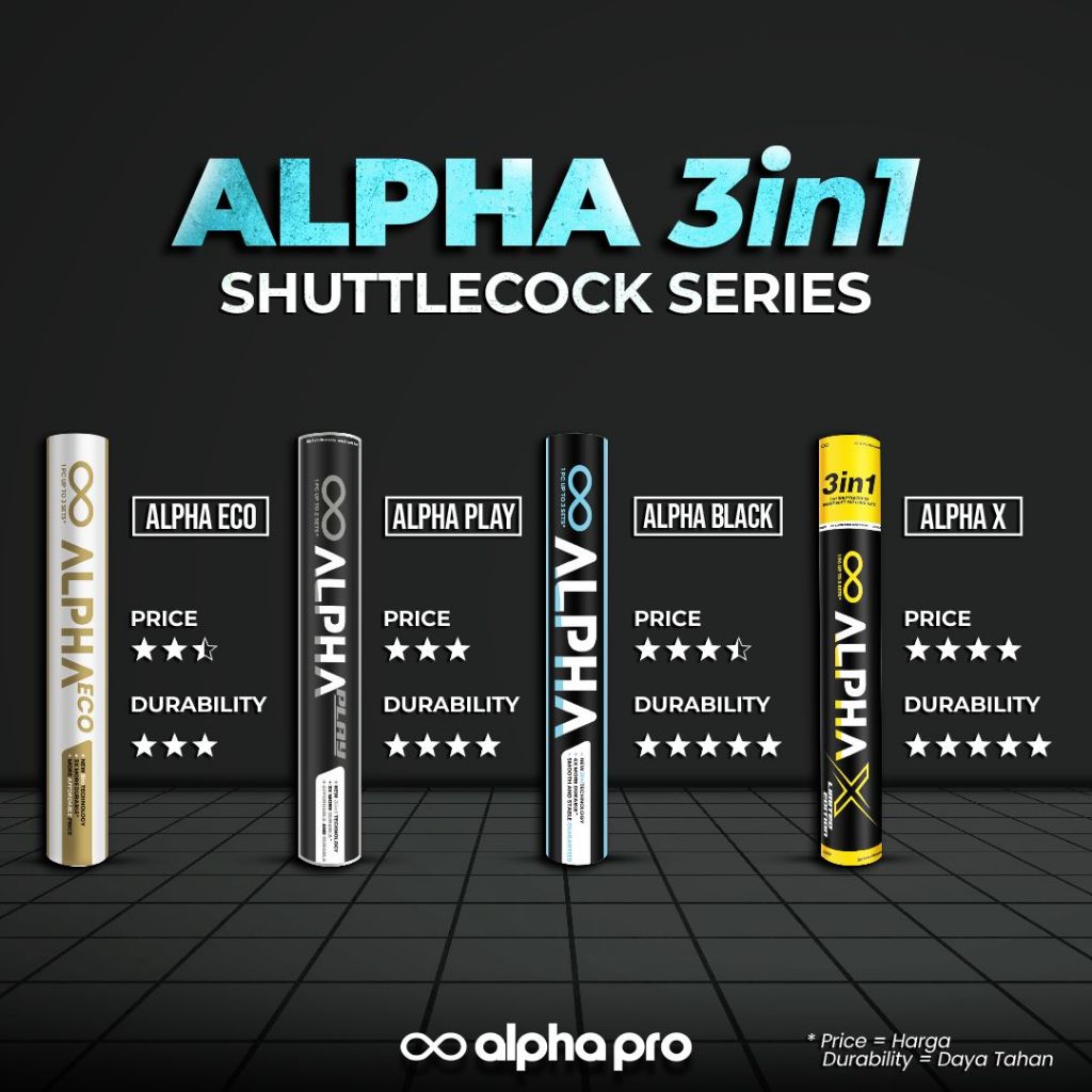 Jual Shuttlecock Alpha BLACK 3 in 1 | Alpha ECO 3 in 1 | ALPHA PRO | COCK ALPHA | Shopee Indonesia