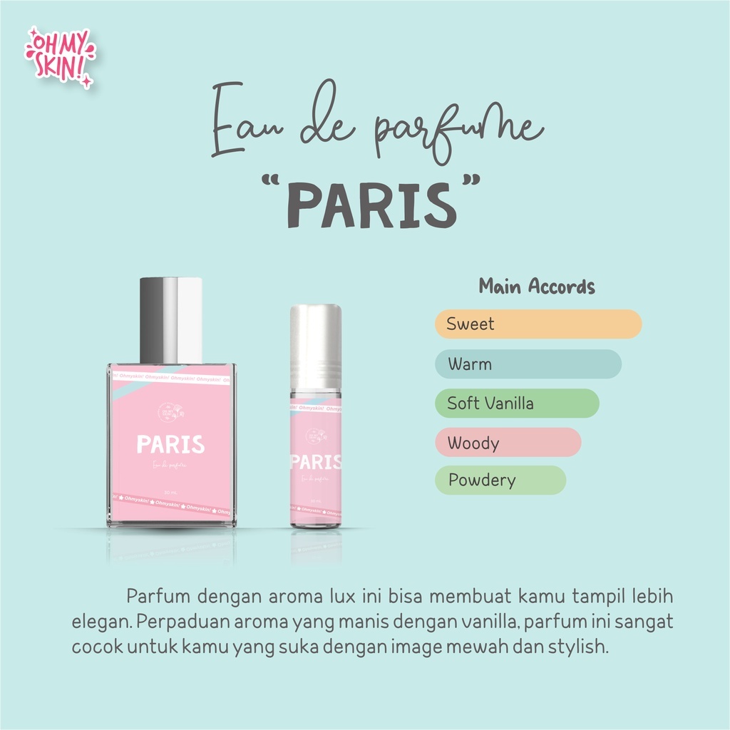 Jual ( SBS ) Paris EDP Eau De Parfum Roll On and Spray Parfume Inspired ...