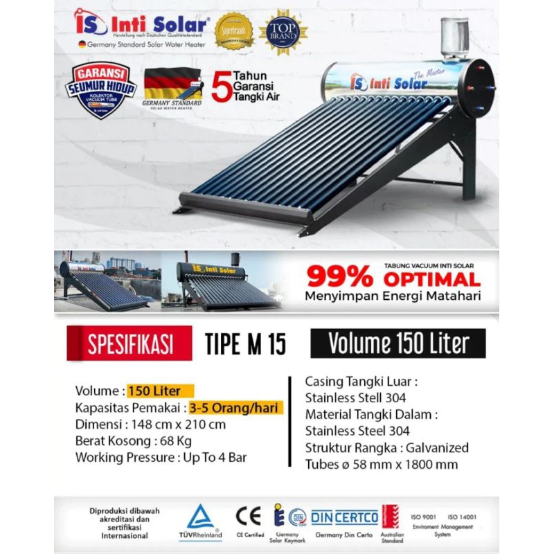 Jual Inti solar tipe M15 | Shopee Indonesia