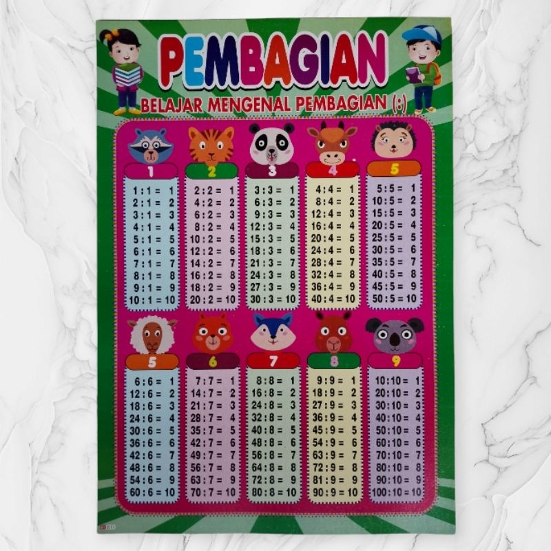 Jual Poster Edukasi Pembagian | Shopee Indonesia