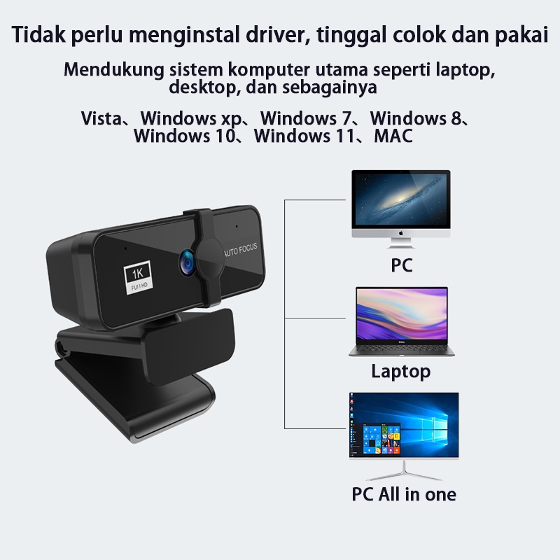 Jual Webcam Laptop 1080P Kamera USB Komputer PC Kamera Konferensi Video ...