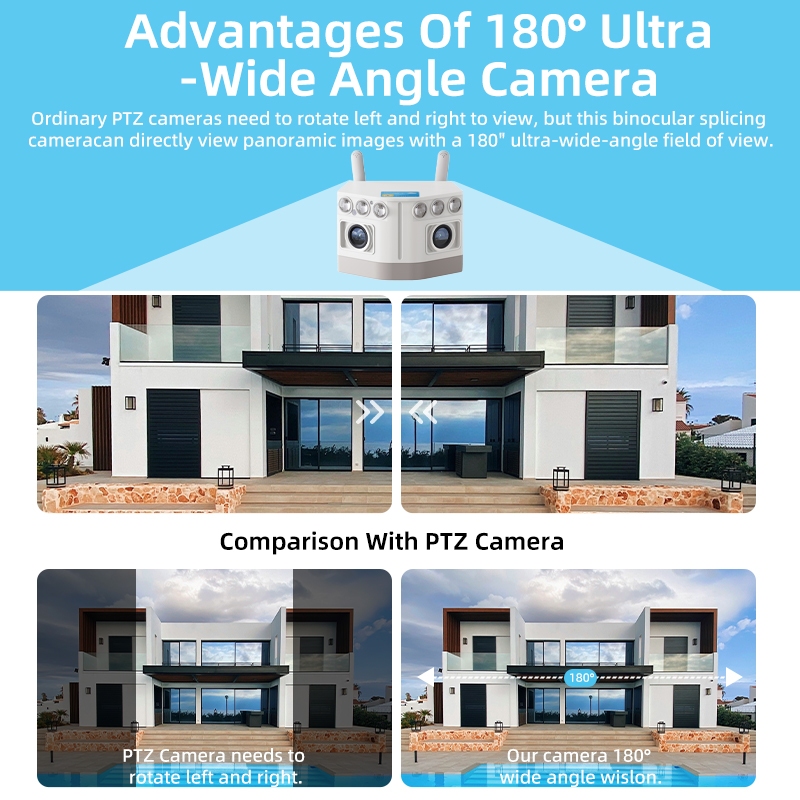 Jual IPC360®Kamera CCTV Multifungsi Dual Camera 2MP+2MP 2K Dual Lensa ...
