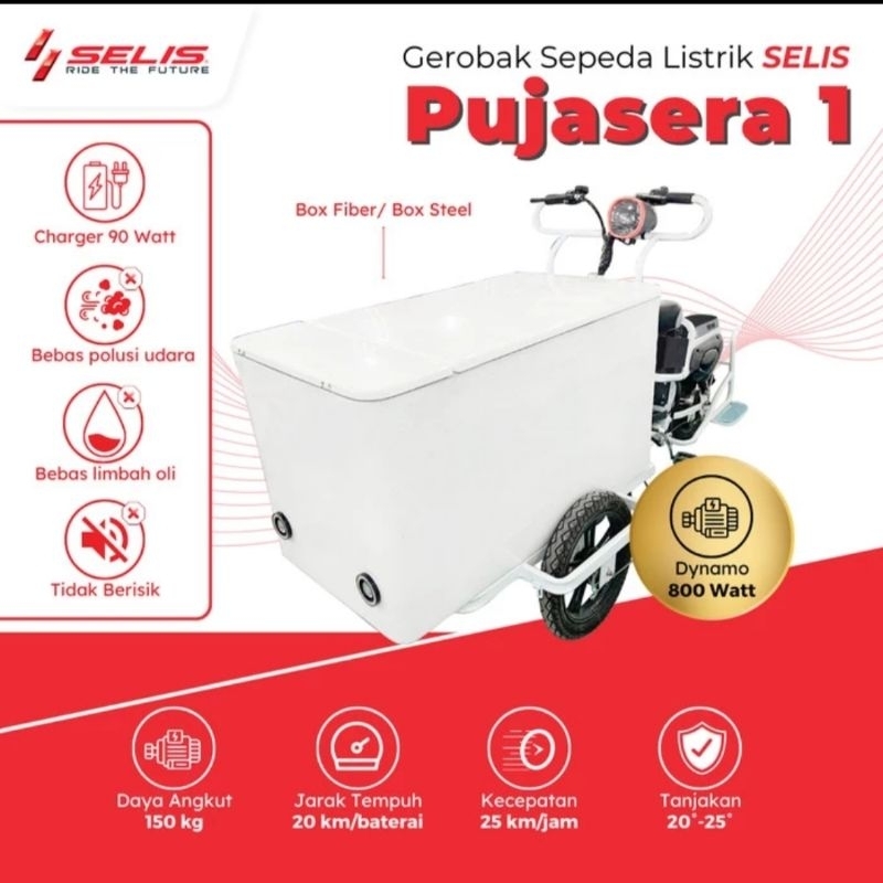 Jual SELIS - Gerobak Listrik Pujasera 1 - Gerobak Makanan/Minuman ...