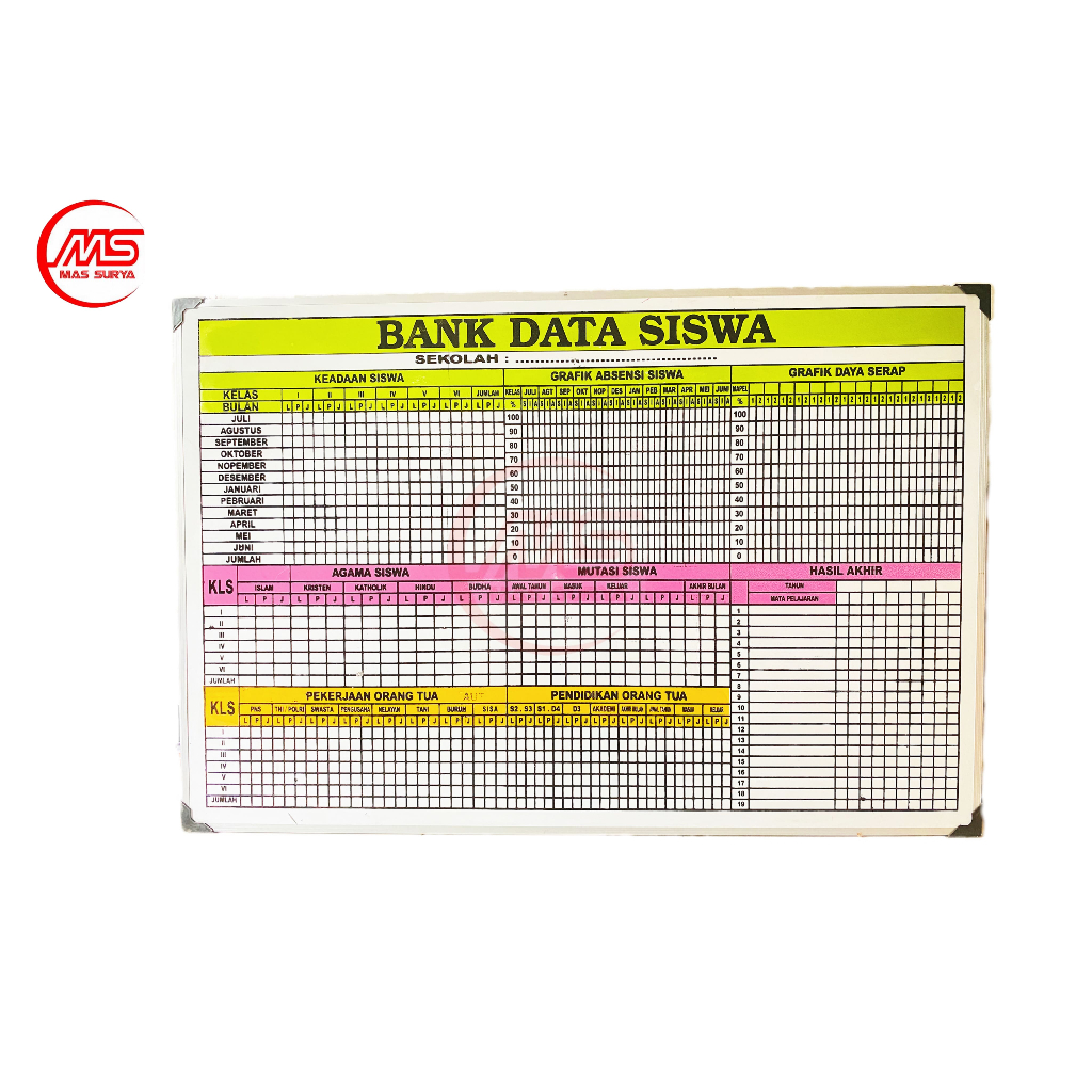 Jual Papan Bank Data Siswa | Shopee Indonesia