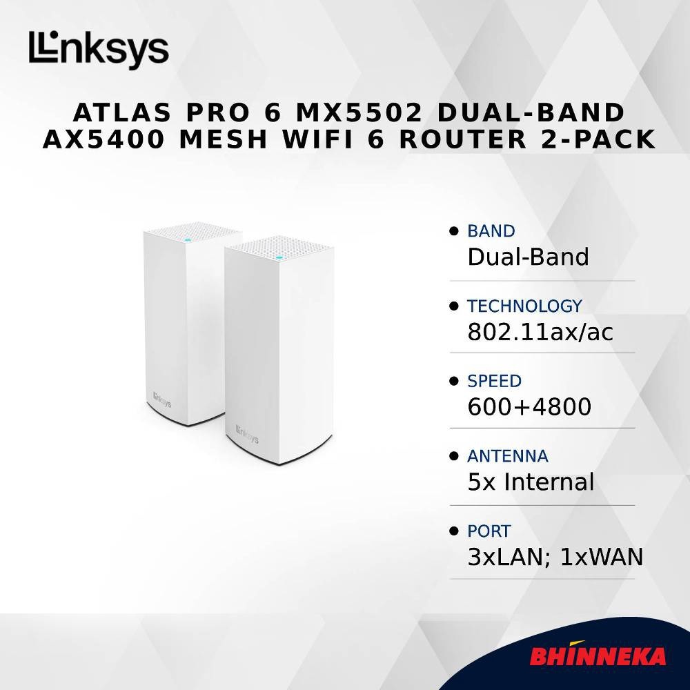Jual LINKSYS Atlas Pro 6 MX5502 Dual-Band AX5400 Mesh WiFi 6 Router 2-Pack | Shopee Indonesia