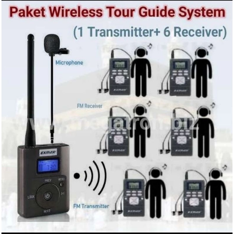 Jual Paket Wireless Tour Guide System 1 Transmitter + 6 Receiver ) | Shopee Indonesia