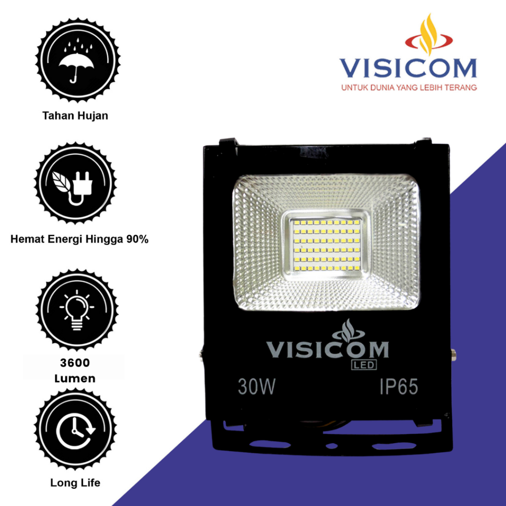 Jual VISICOM SMART Lampu Sorot LED Floodlight 30 Watt EKD-FL-S Cahaya ...