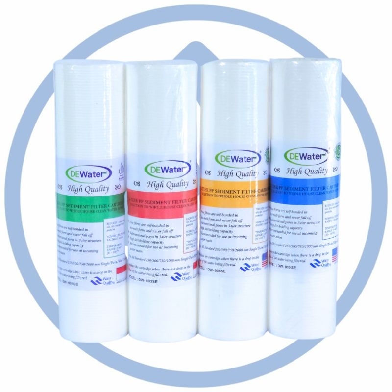Jual PP Spun DEWATER / Cartridge Filter Air kotor / Sedimen Filter / 10 ...