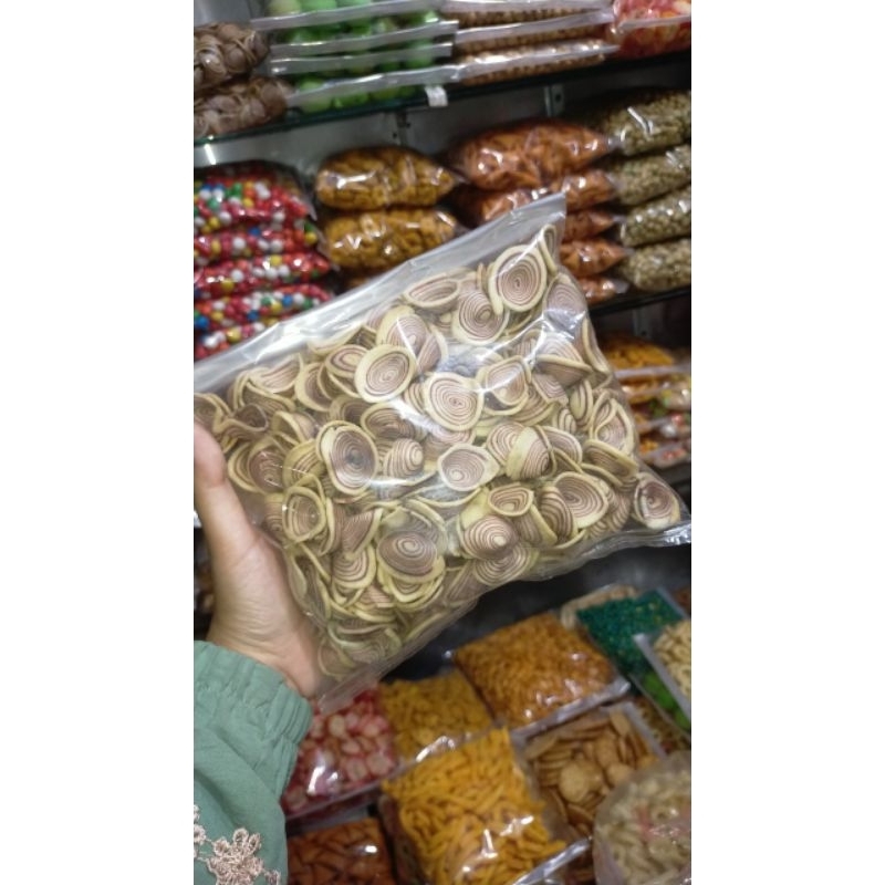 Jual Otokowok mini/Towok Susu/Kuping Gajah | Shopee Indonesia