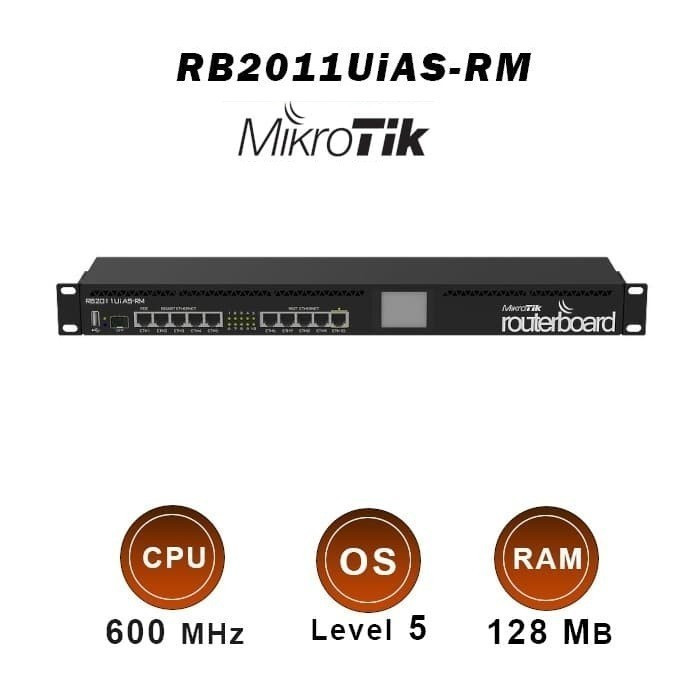 Jual Mikrotik RB2011UIAS-RM , RouterBoard 5 x 100mbps , 5 Gigabit , 1 ...