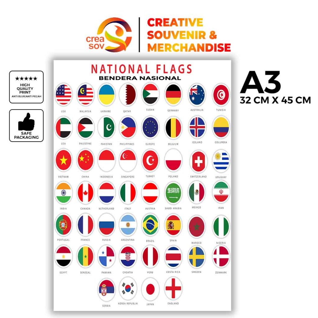 Jual Creasov, Poster Mengenal Bendera Negara Dunia Poster Bendera ...