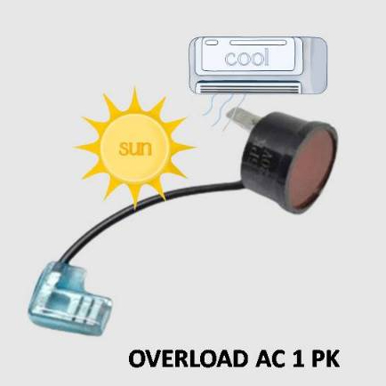 Jual OVERLOAD AC 1 PK | Shopee Indonesia