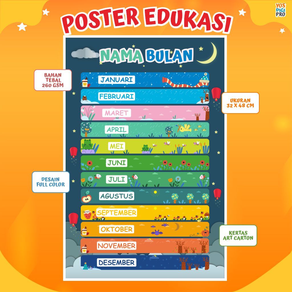 Jual Poster Anak Edukasi Belajar Nama - Nama Bulan Masehi | Shopee ...